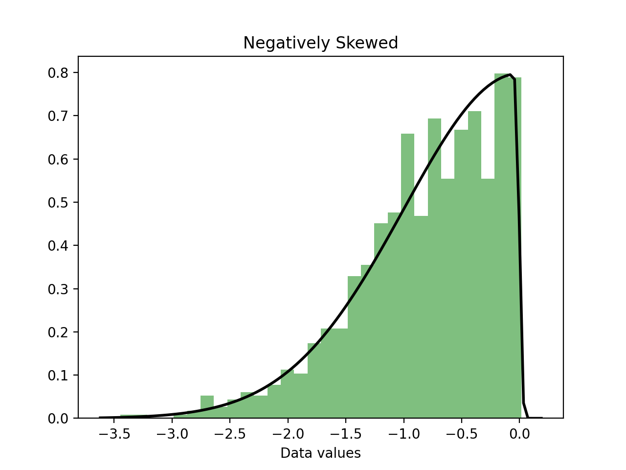 scue | Pride Kavumba
